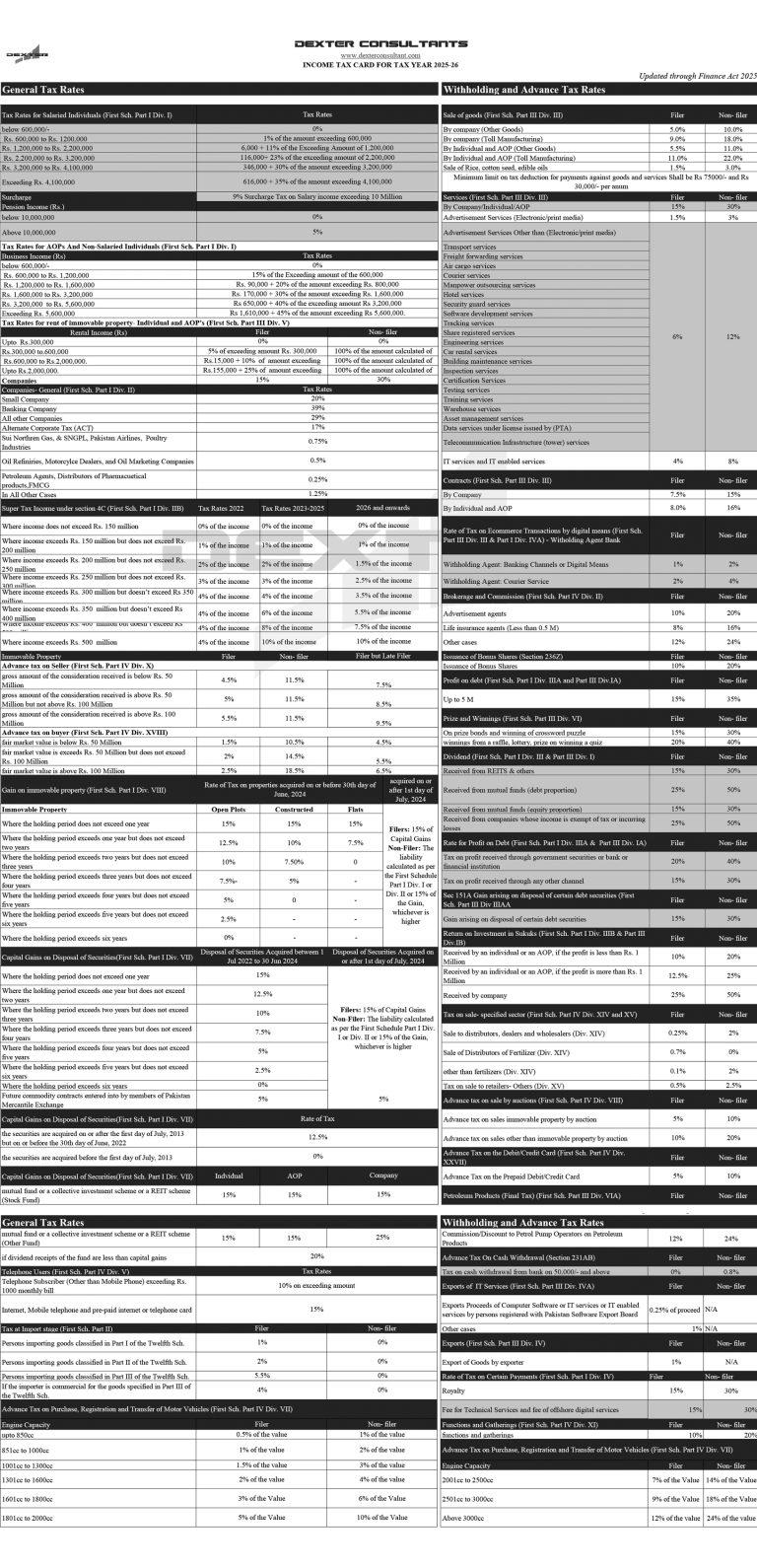 Income Tax Withholding Rates Card 2025-26 - Dexter Consultants